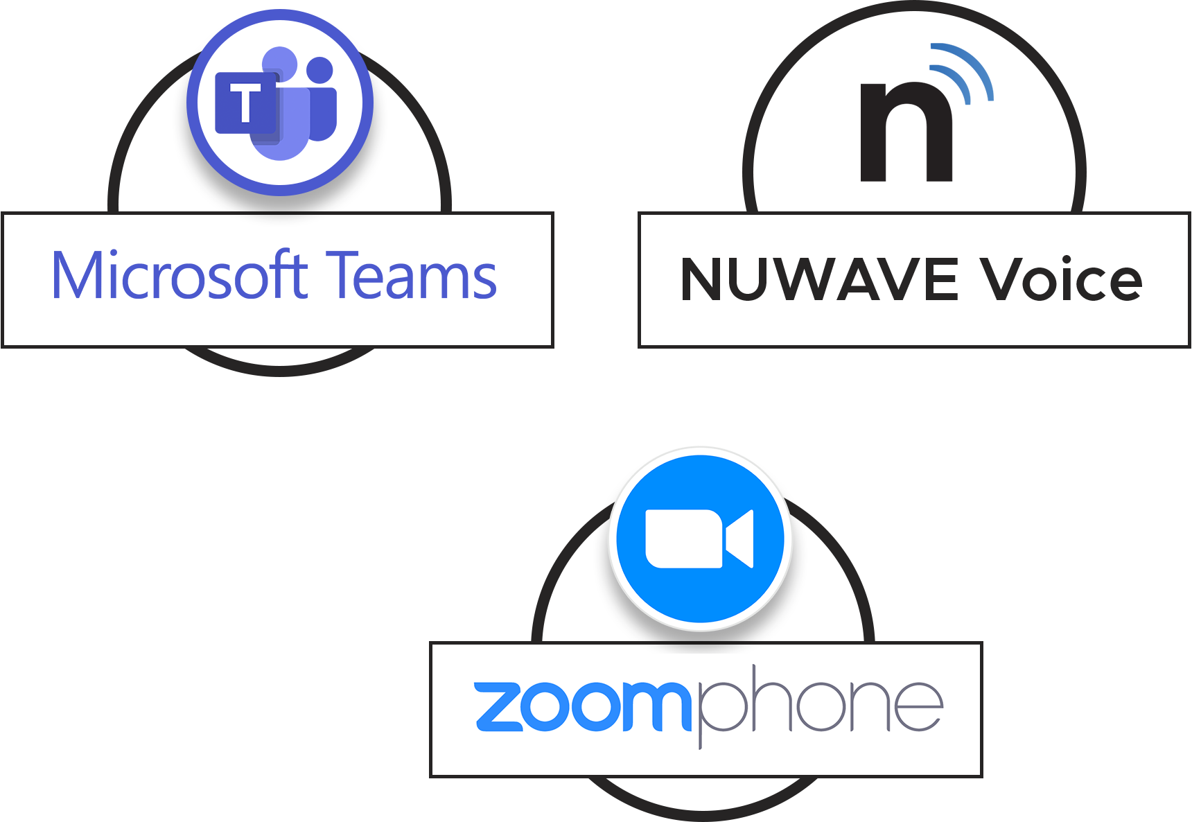 Products - NUWAVE Communications